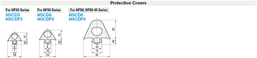 Protection Covers | MISUMI | MISUMI Vietnam