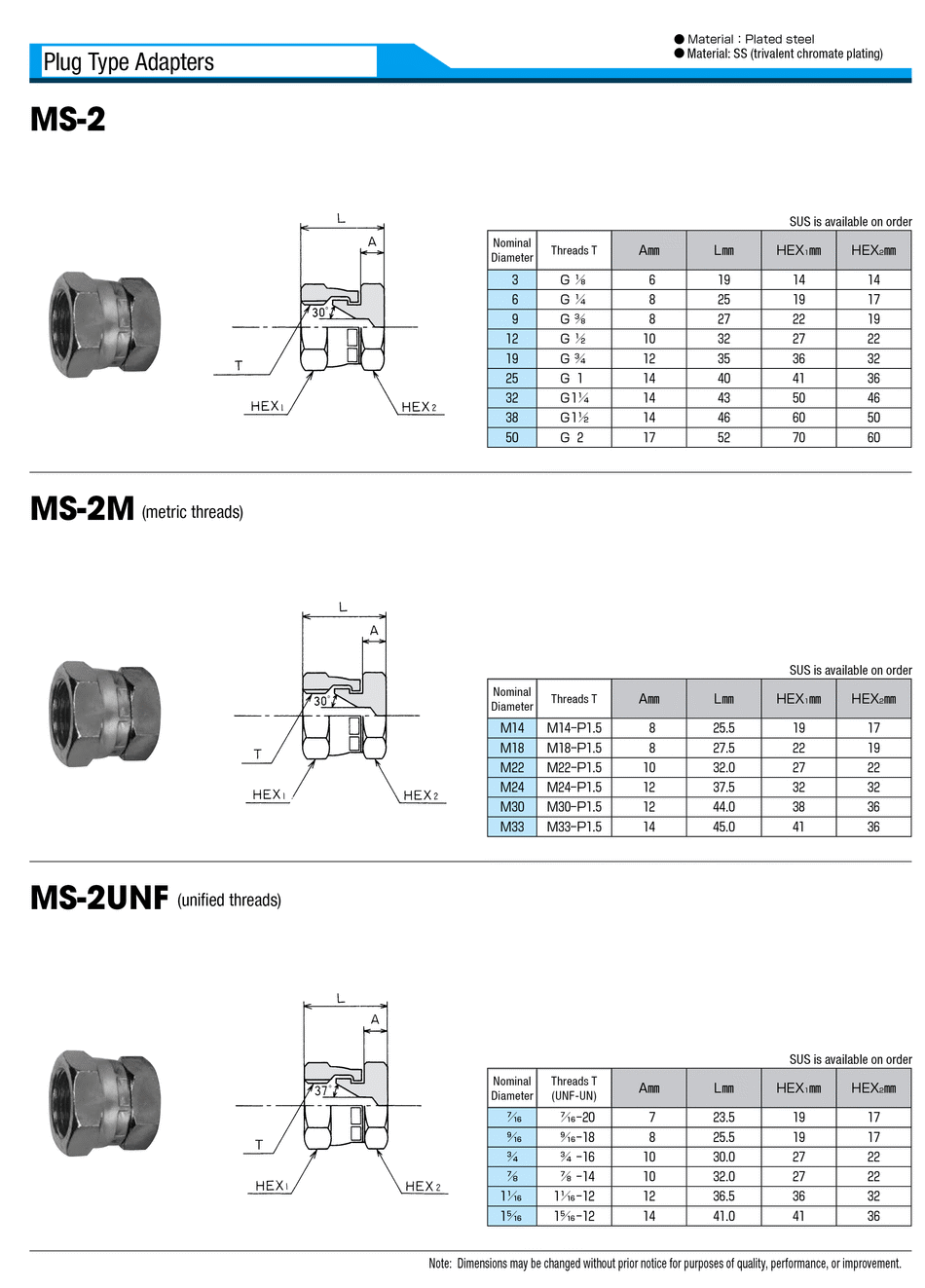 Plug Type Adapter, MS-2 | SHIMIZU MANUFACTURING | MISUMI Vietnam